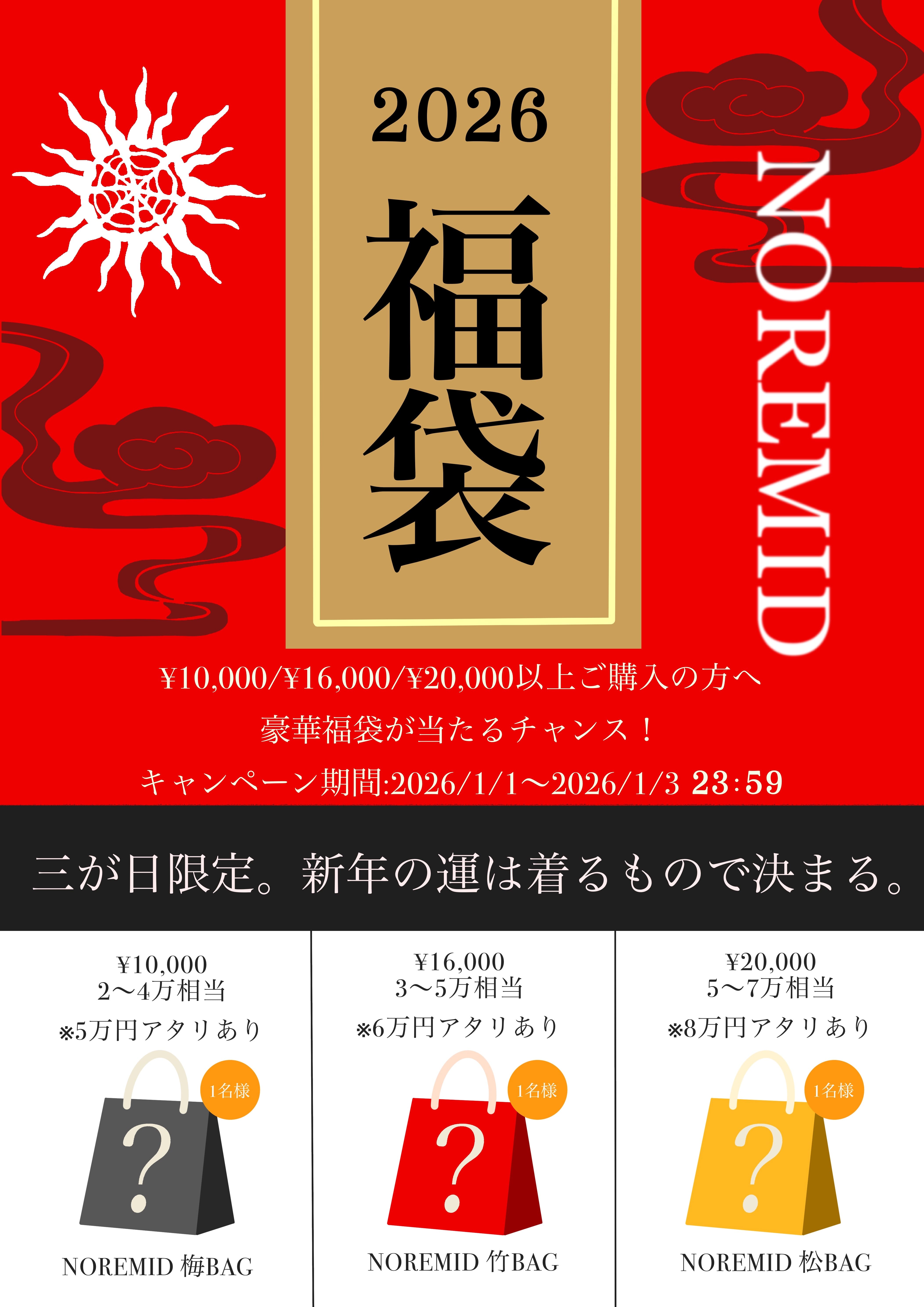 コレクション – NOREMID